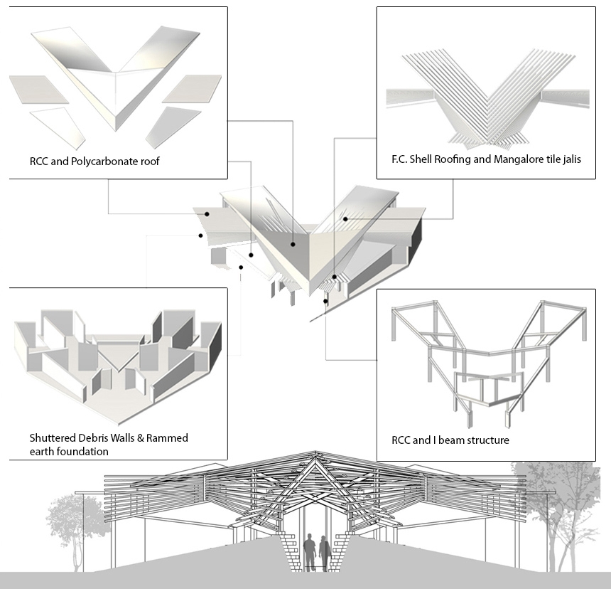 Chirath – THE MERIT LIST