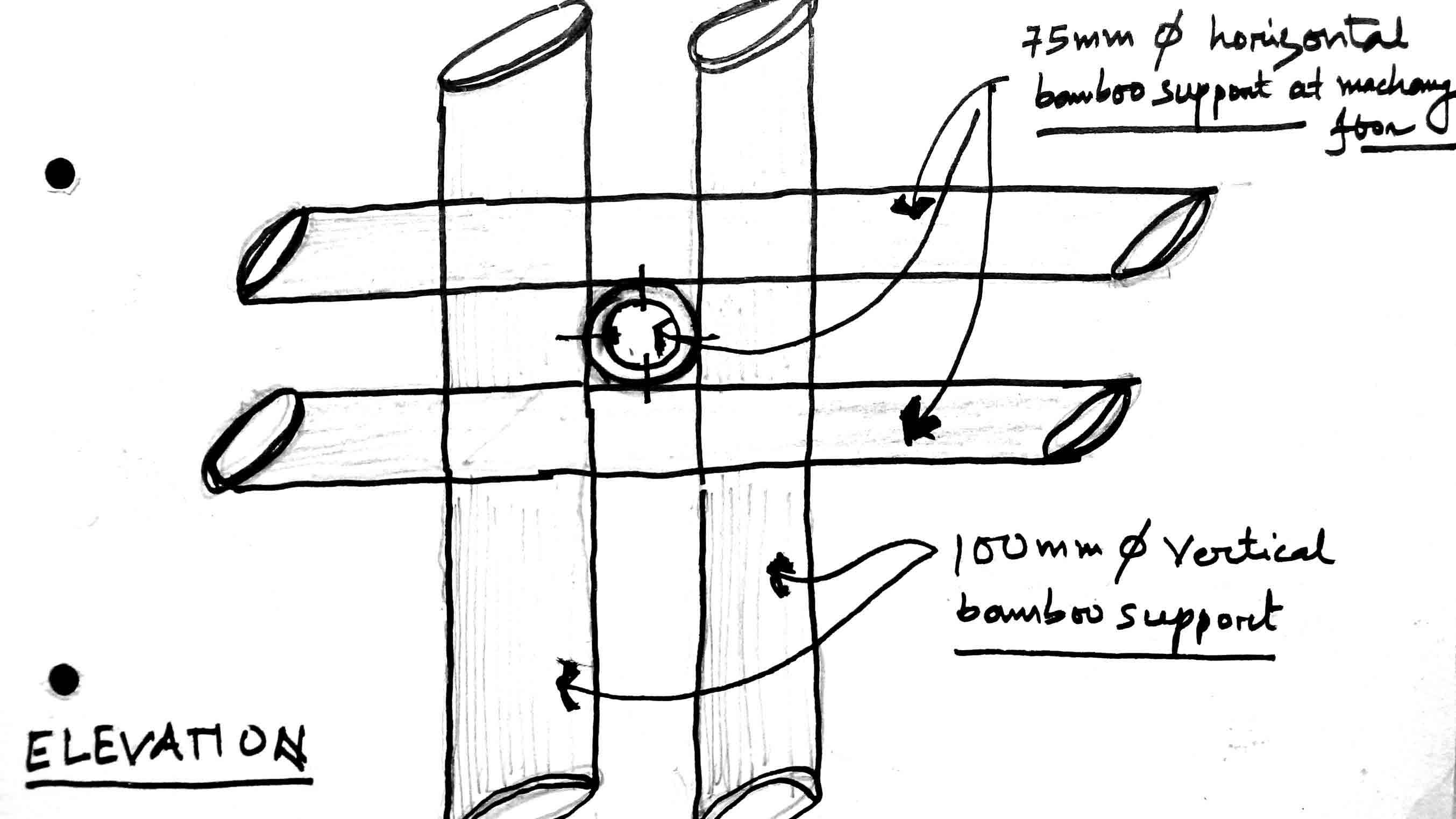06—Sketch-of-Bamboo-Column-in-Elevation – THE MERIT LIST