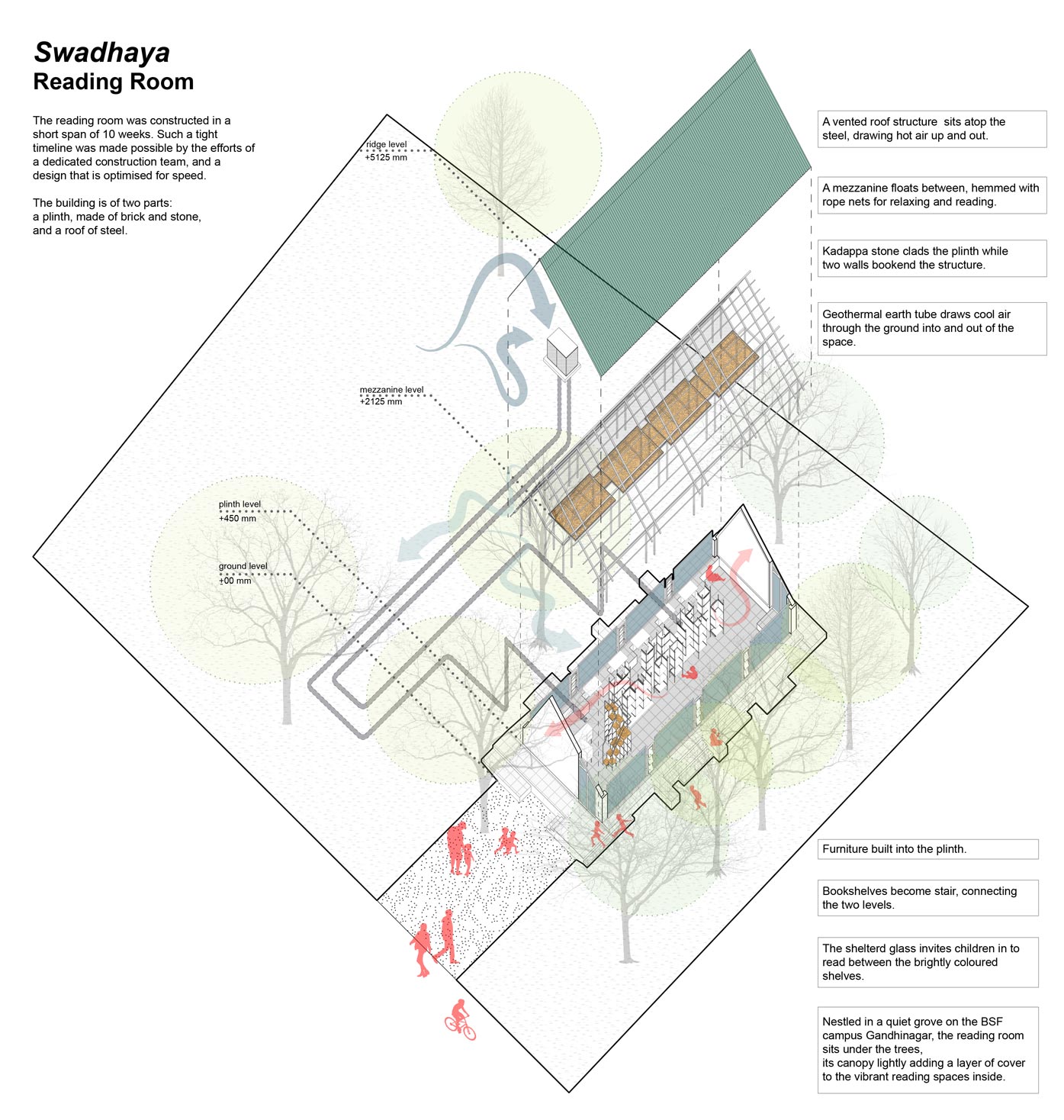 03-Axonometric-view – THE MERIT LIST