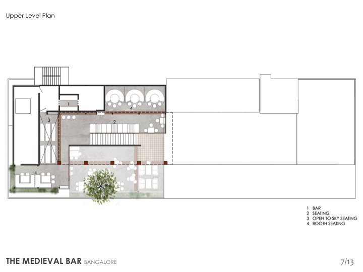 Medieval Bar – THE MERIT LIST