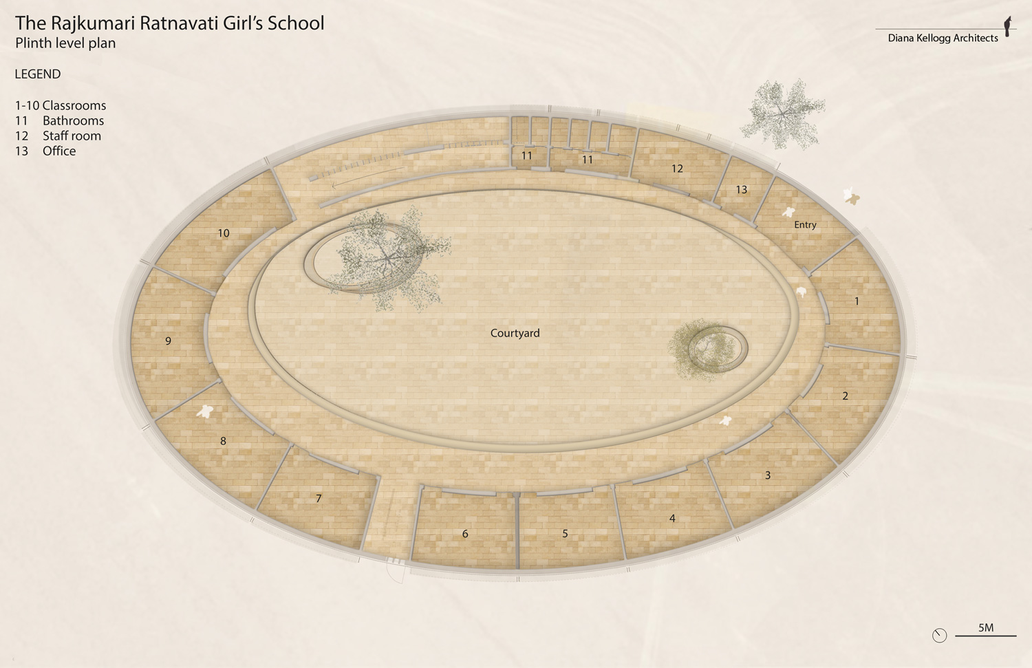 Plinth Level Plan, The Gyaan Center – THE MERIT LIST