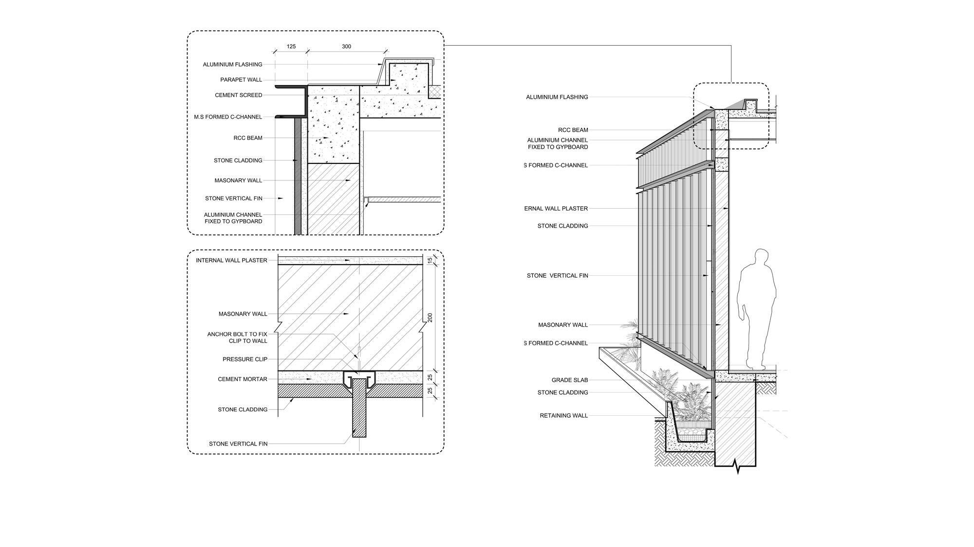 LAKEHOUSE, WALL CLADDING DETAILS – THE MERIT LIST